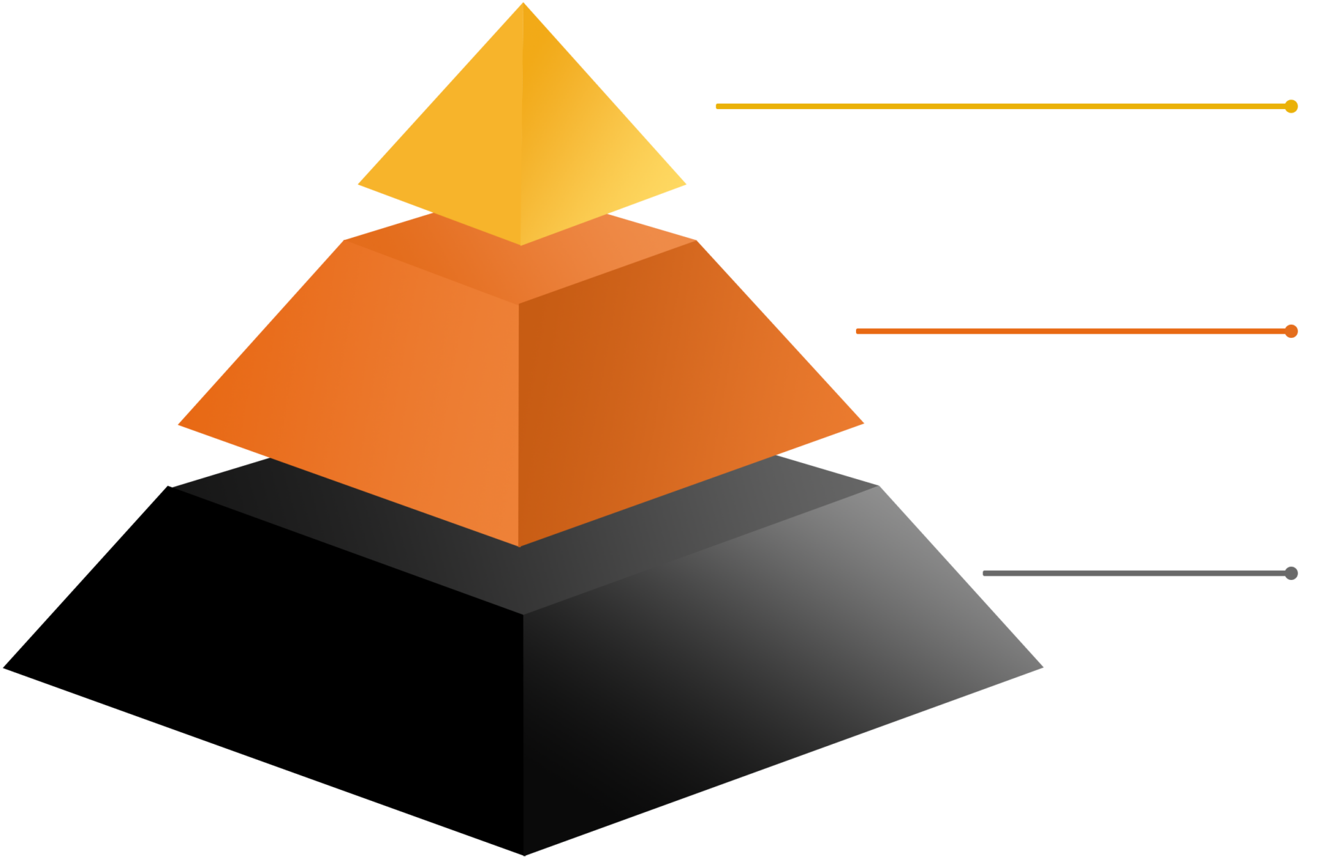 Prague School of Creative Communication